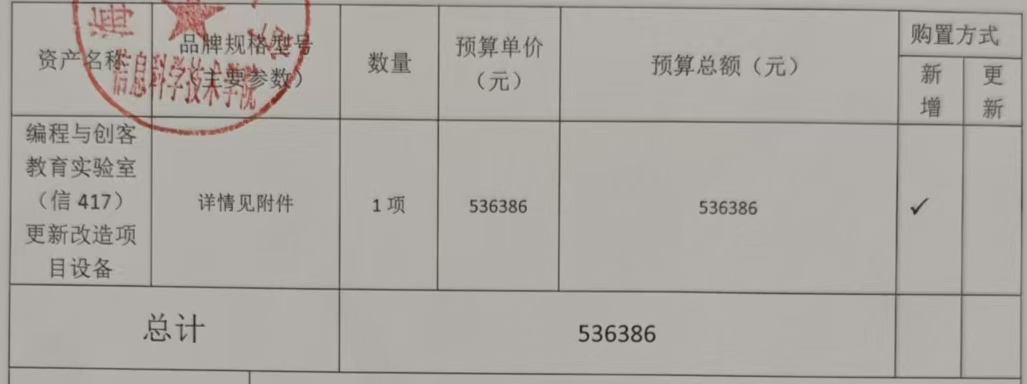 信息学院信息417教室设备采购申请公示